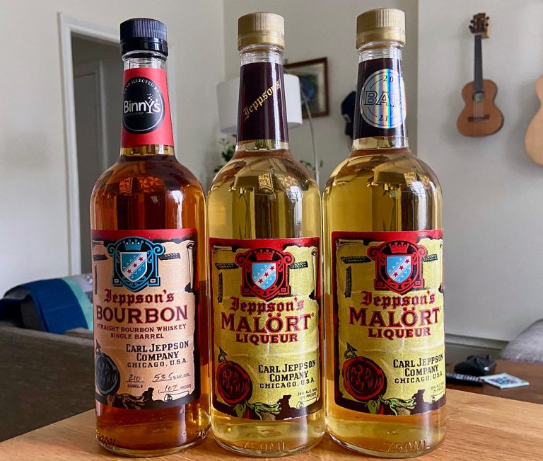 Malort Alcohol Content l Content & ABV Guide