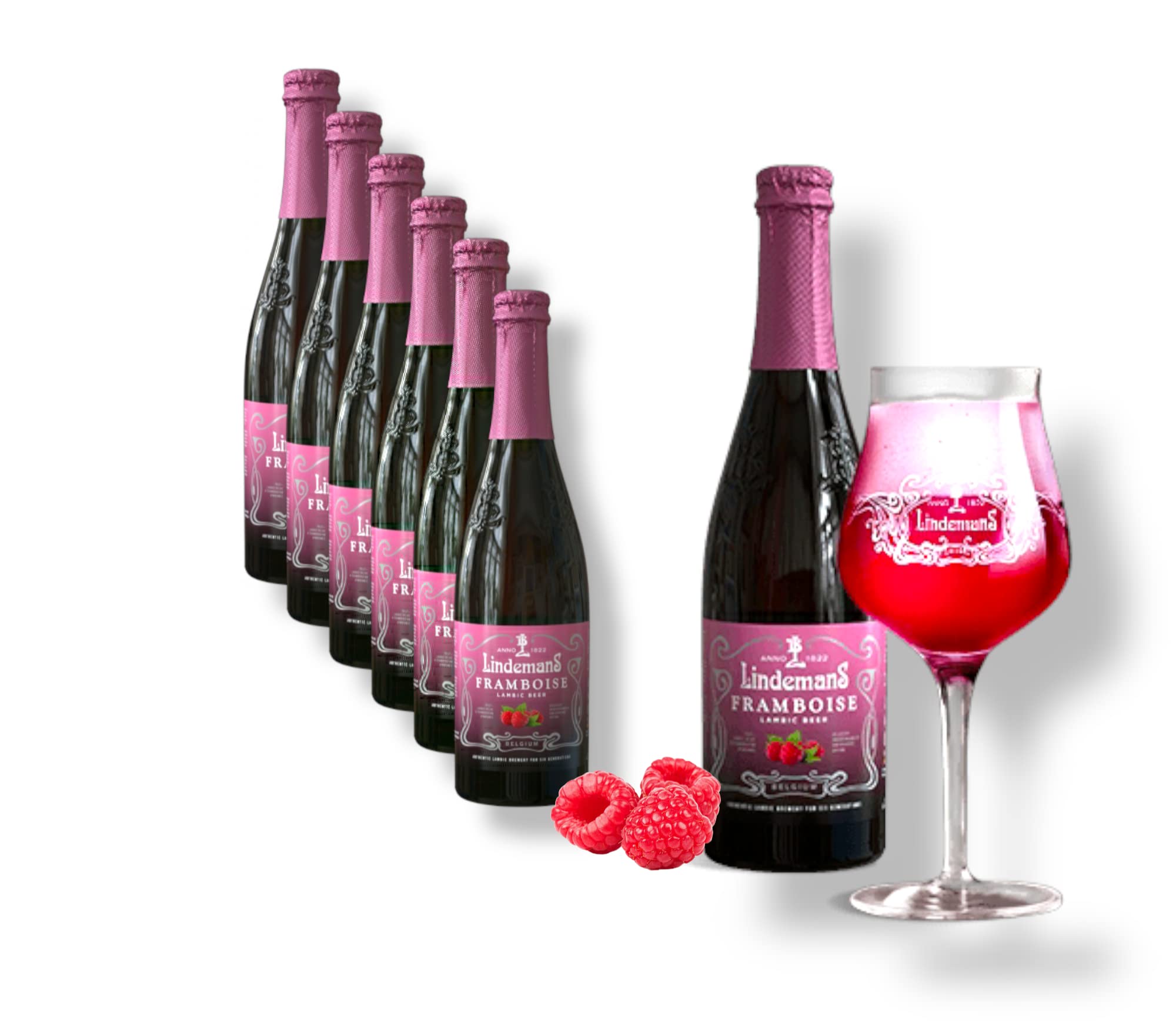 Lindemans Framboise Alcohol Content: Discover the Details