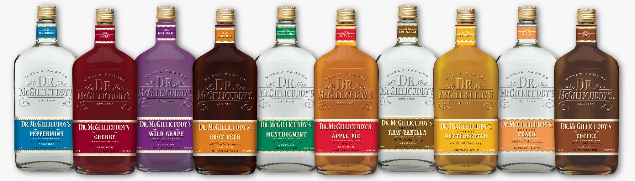Dr. McGillicuddy Alcohol Content & ABV Details